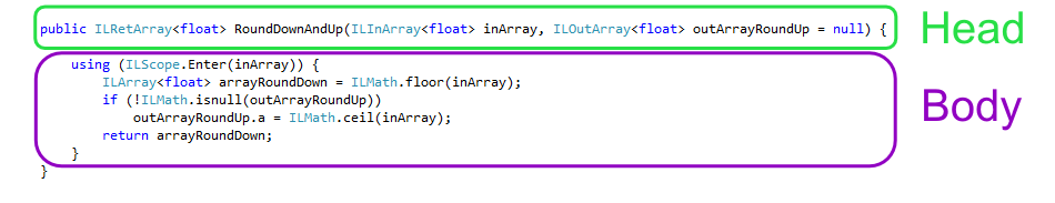 Writing Custom Functions In Ilnumerics 3451